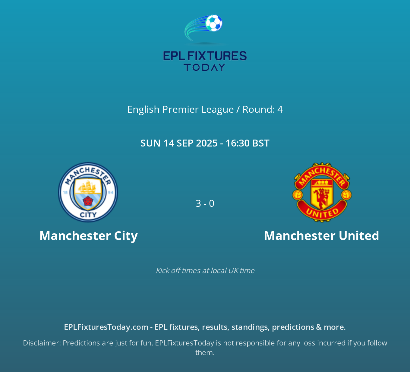 Sun 14 Sep 2025: Manchester City vs Manchester United ...