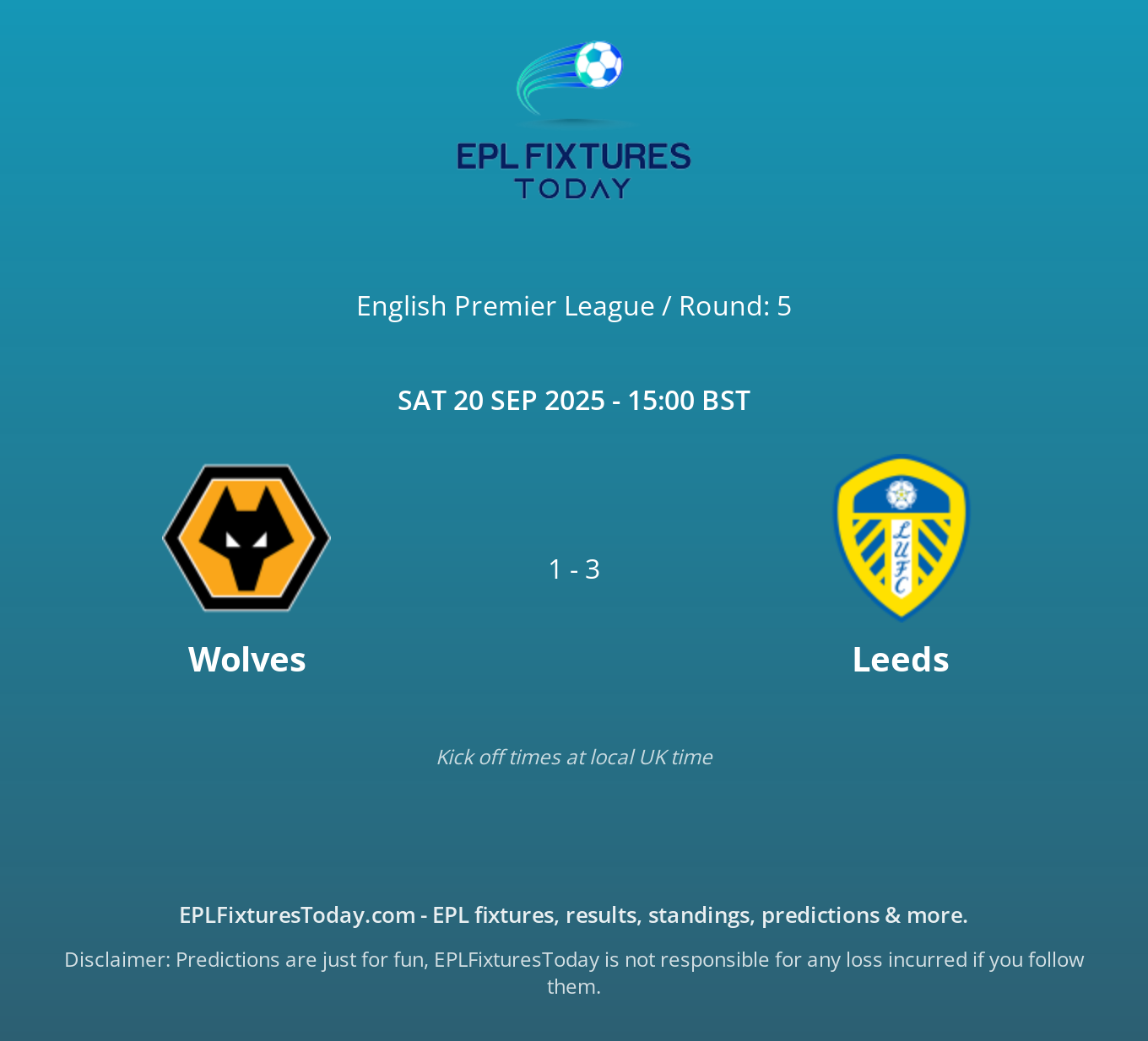 Sat 20 Sep 2025: Wolves vs Leeds - EPLFixturesToday.com